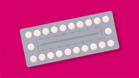 Can You Take Too Much Birth Control Lloydspharmacy Online Doctor Uk
