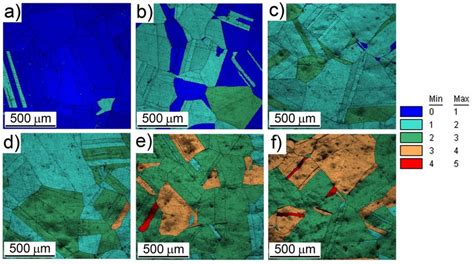 Grain Orientation Spread Gos Maps Obtained For Coarse Grained Brass