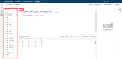 Visualize Data With The Azure Data Explorer Dashboard Azure Data Explorer Microsoft Learn