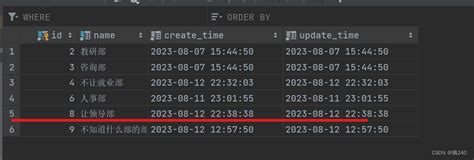 Springboot案例 部门管理 修改部门管理的修改部门自己实现 根据id查询、修改部门 Csdn博客