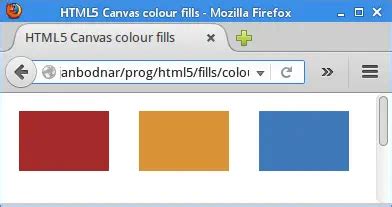 Fills In HTML Canvas