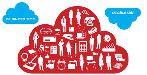 Clients And Profits Visual Feature Guide