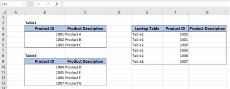 Dynamic Lookup Table With Indirect Excelchat