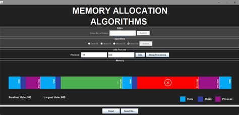 Github Thebon3096osmemoryallocationsimulator This Desktop