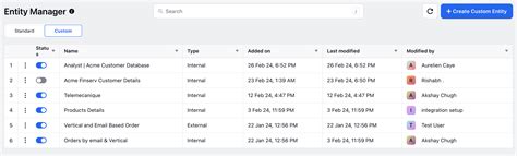 Entity Manager Creating Custom Entities In Sprinklr Sprinklr Help Center