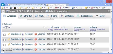 Daten Vom Arduino Per Php Script In Mysql Datenbank Nicht Wie