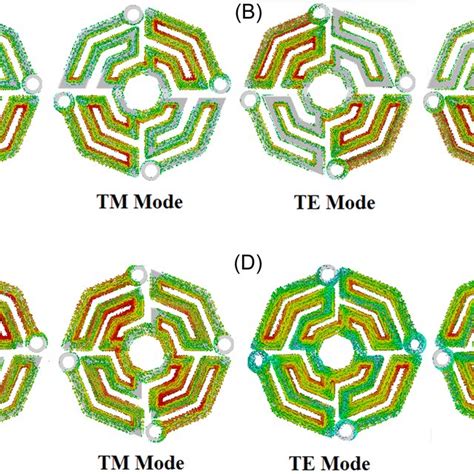 Equivalent Circuit Of The Proposed Frequency Selective Surface Fss Download Scientific Diagram