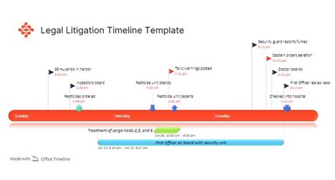 Office Timeline Paralegal Jury Exhibit Law Edit Treatment Facts