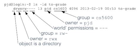 32 Security Introduction To Operating Systems