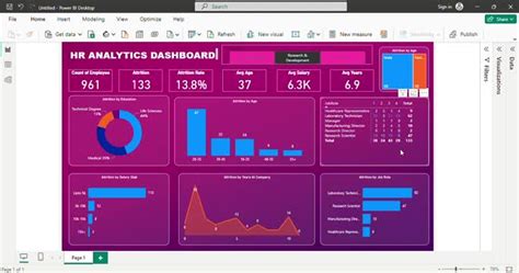 Swapnali Sangale On Linkedin Objective