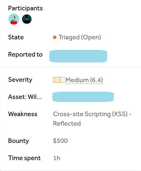 You Can Add Extra Zeroes Xss Bypass On A Private Bug Bounty Program