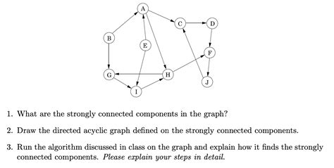 Solved 1 What Are The Strongly Connected Components In The