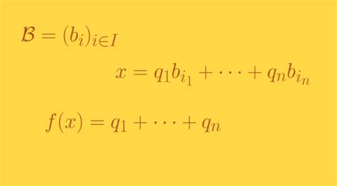 A Discontinuous Additive Map Math Counterexamples
