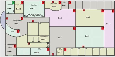 Building Layout And Thermal Zones Iii Modeling Of The System