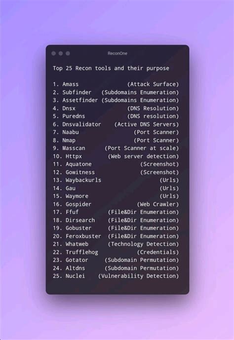 Top 25 Recon Osint Tools Hamza Fawad