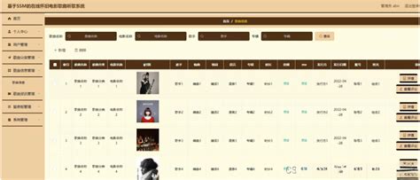 Django计算机毕业设计基于的在线怀旧电影歌曲听歌系统（程序lw）python Csdn博客