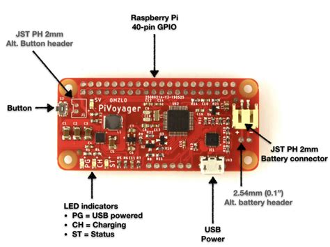 Omzlo PiVoyager The Smart UPS For The Raspberry Pi