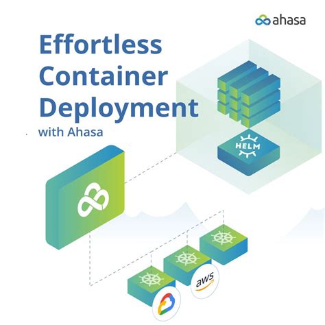 Wavenet On Linkedin Kubernetes Multicloud Managedservices Ahasa