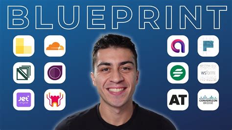 How I Build Better Websites Faster My Blueprint For Wordpress