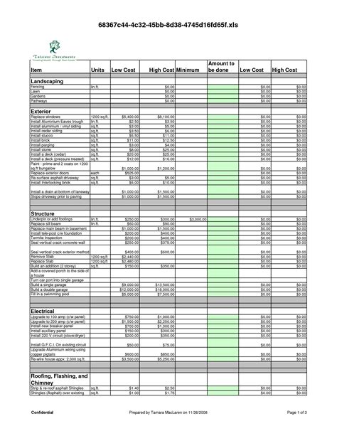 Project Cost Estimate Template Spreadsheet Inside Estimating