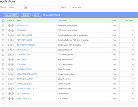Administration Module Overview Workflowgen Documentation