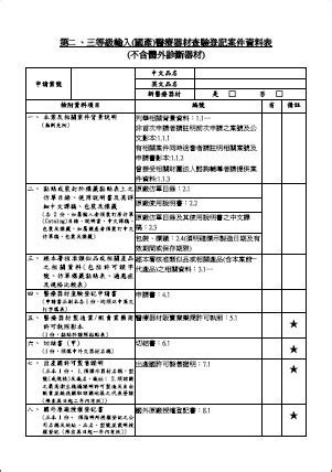 TEBC 東騰生物科技有限公司 法規部 Regulatory Affairs Department
