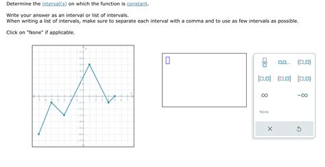 Solved Determine The Intervals On Which The Function Is