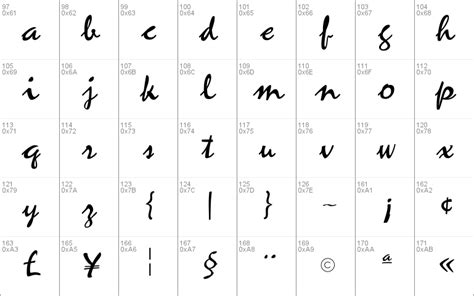 Zephyr Script Windows Font Free For Personal