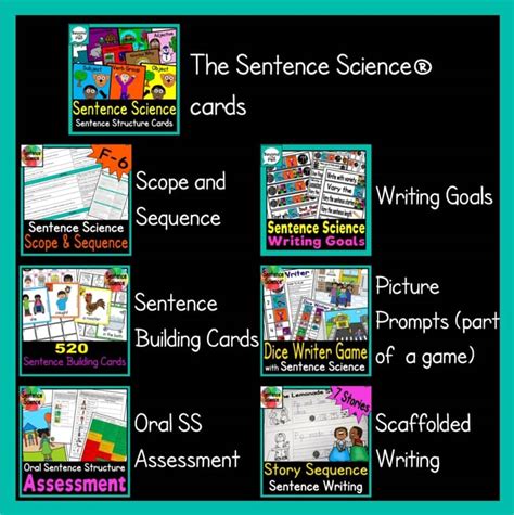 Getting Started With Sentence Science Bundle By Sentence Science By Jess Walta