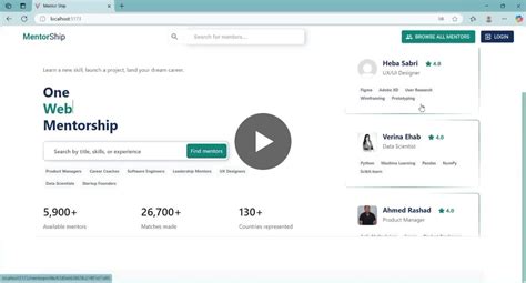 Proudmoment Graduationproject Fullstackdeveloper Reactjs Nodejs