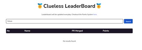 Fix Case Sensitivity In Leaderboard Search · Issue 399 · Clueless
