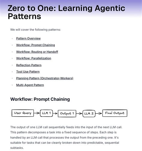 Ai Agents Agentic Ai Agentic Workflows Agentic Patterns Agents Are