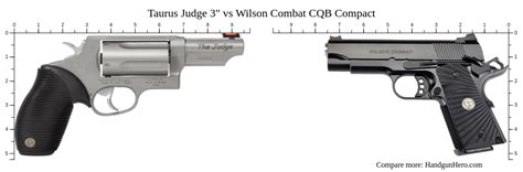 Taurus Judge 3 Vs Wilson Combat Cqb Compact Size Comparison Handgun Hero