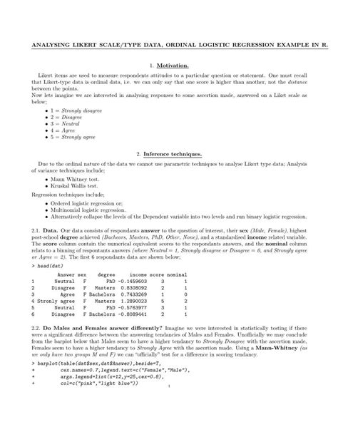 Analysing Likert Scaletype Data Ordinal Logistic Regression Example