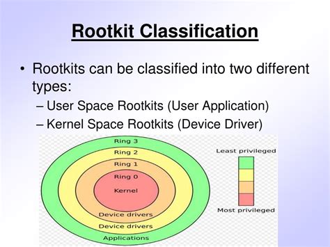 ppt operating system security powerpoint presentation free