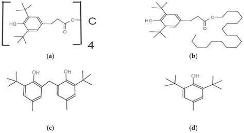 Polymers Free Full Text The Effect Of Thermal Annealing On The Structure And Gas Transport
