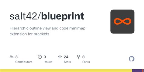 GitHub Salt Blueprint Hierarchic Outline View And Code Minimap Extension For Brackets