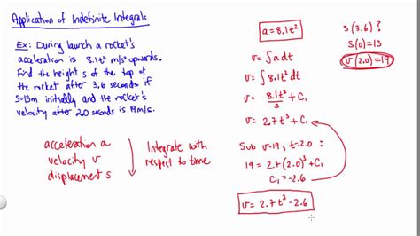 Velocity And Displacement By Integration Youtube