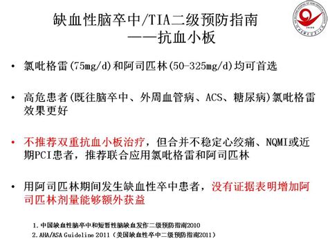 缺血性卒中合并出血：抗凝时机与决策 严道医声网