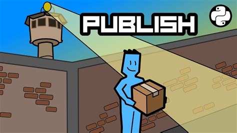 3 Publish Packages On Pypi Creating And Publishing Python Packages