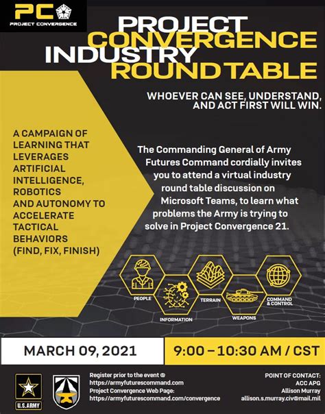 Army Futures Command On Linkedin U S Army Futures Command Invites All Interested Industry