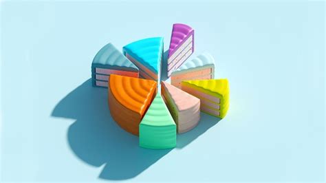 6种常见的量化投资策略 财富号 东方财富网