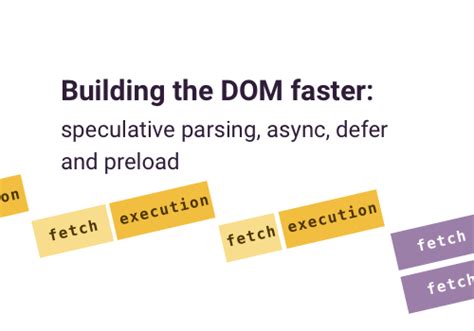Building The Dom Faster Speculative Parsing Async Defer And Preload