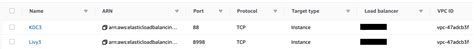 access apache livy using a network load balancer on a kerberos enabled