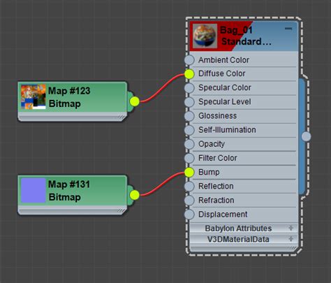 Glb Export Soft8soft