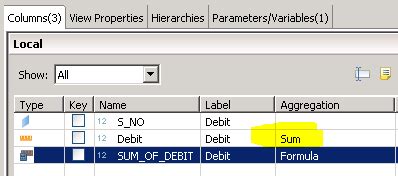 Solved Column Sum SAP Community