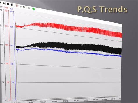 SCADA Automation TECO GROUP Automation Low Medium Voltage Switch Gear