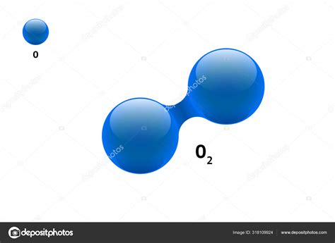 Oxygen Molecule 3d Reaction Of Hydrogen With Oxygen 3d Scene