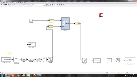 Anand V Hudedmani On Linkedin Edge Detection Vhdl Imageprocessing Fpga Simulink Xilinx