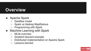 Machine Learning With Apache Spark HackNY Masters PPT